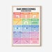 Spanish Language, GIVING DIRECTIONS POSTER, Vocabulary Chart for ...