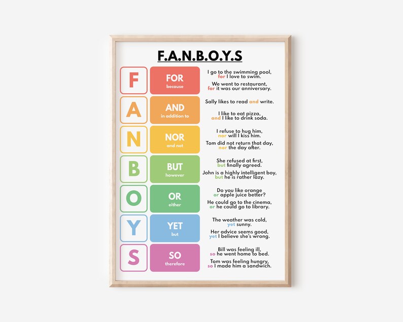 FANBOYS - CONJUNCTIONS POSTER, Parts of Speech, English Grammar ...