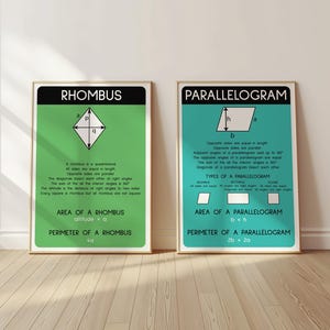 GEOMETRY SHAPES CHARTS for Kids - Set of 8 Posters, Geometry Poster ...
