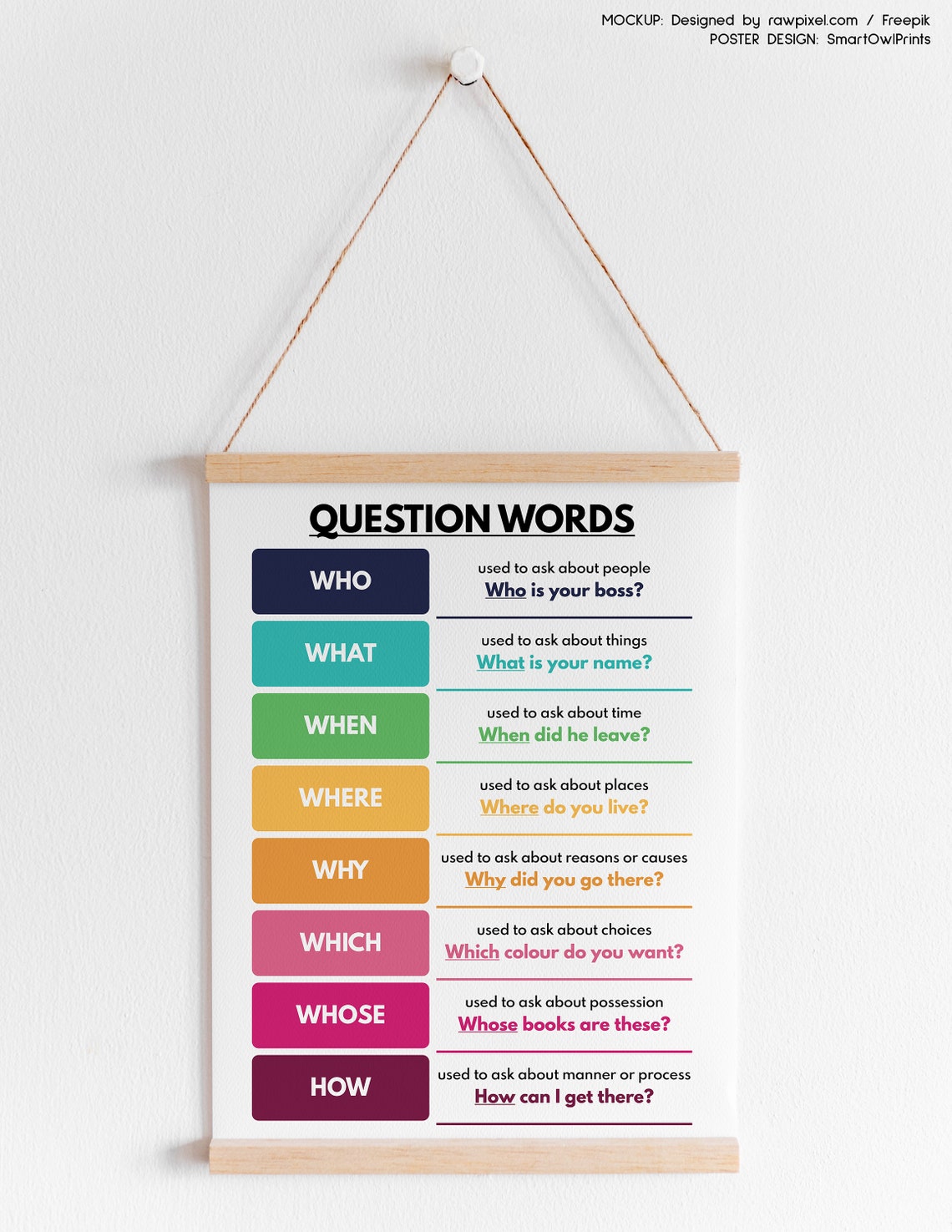 QUESTION WORDS POSTER English Language Grammar Chart - Etsy