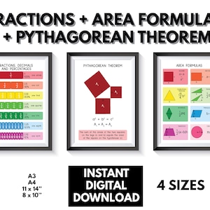 Fractions Area Formulas Pythagorean Theorem Educational | Etsy