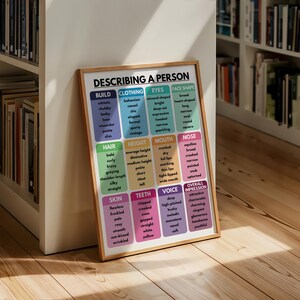 DESCRIBING A PERSON, How to Describe People, Vocabulary Chart, Writing ...