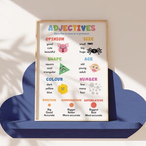 ADJECTIVES FOR KIDS, Types of Adjectives, Parts of Speech, Grammar ...