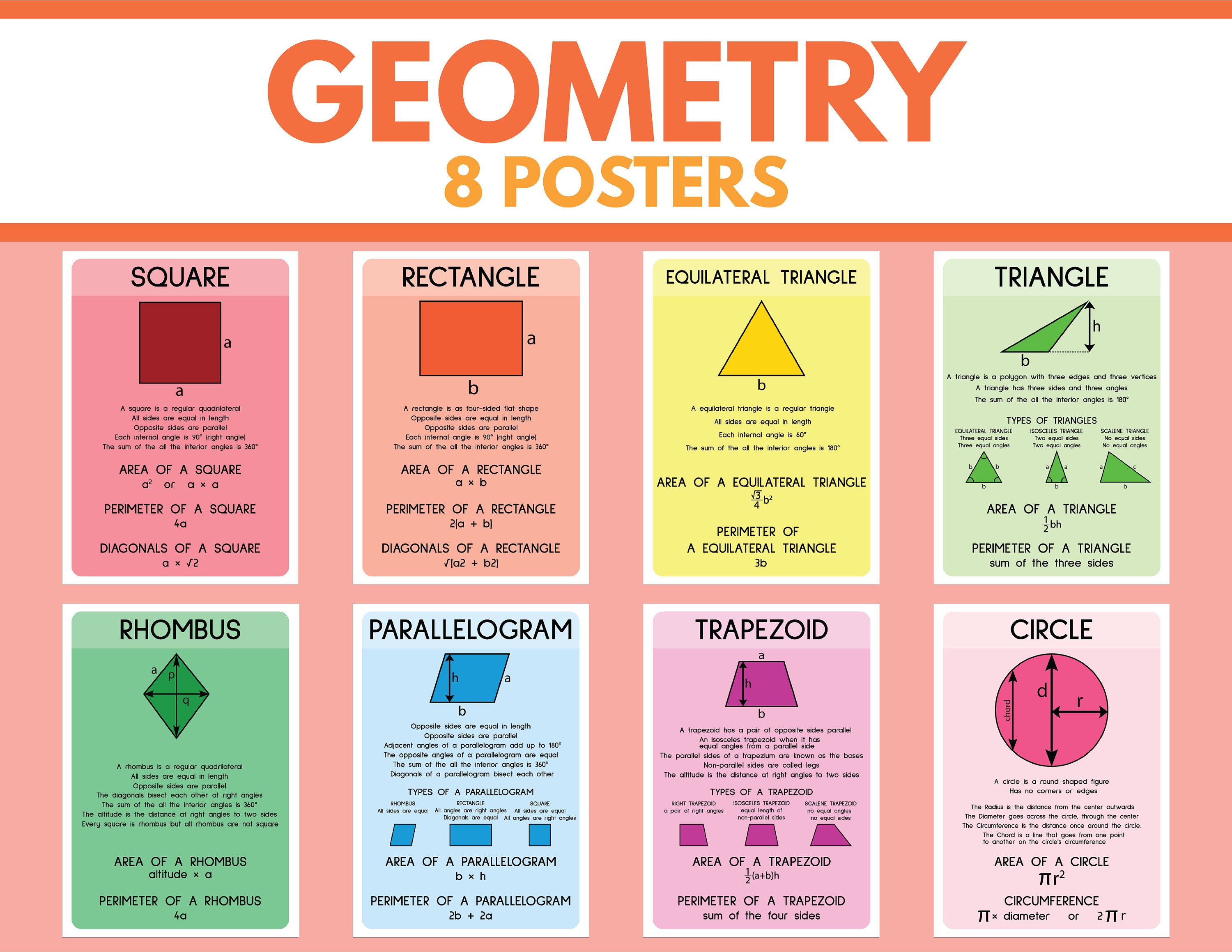 SHAPES FACTS for Kids Set of 8 Posters GEOMETRY Poster - Etsy Finland