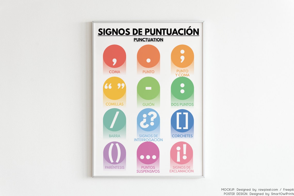 PUNCTUATION POSTER Spanish Language Grammar Chart for - Etsy