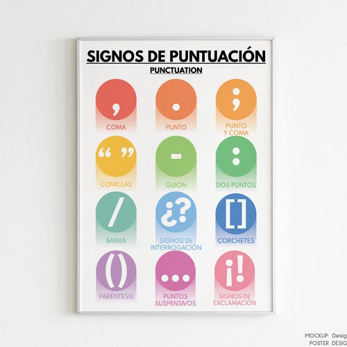 PUNCTUATION POSTER Grammar Chart for Homeschool Classroom - Etsy