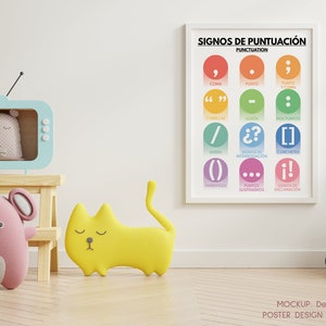 PUNCTUATION POSTER Spanish Language Grammar Chart for - Etsy