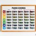 PIANO CHORDS POSTER, Basic Chords, Music Poster, Educational Poster ...