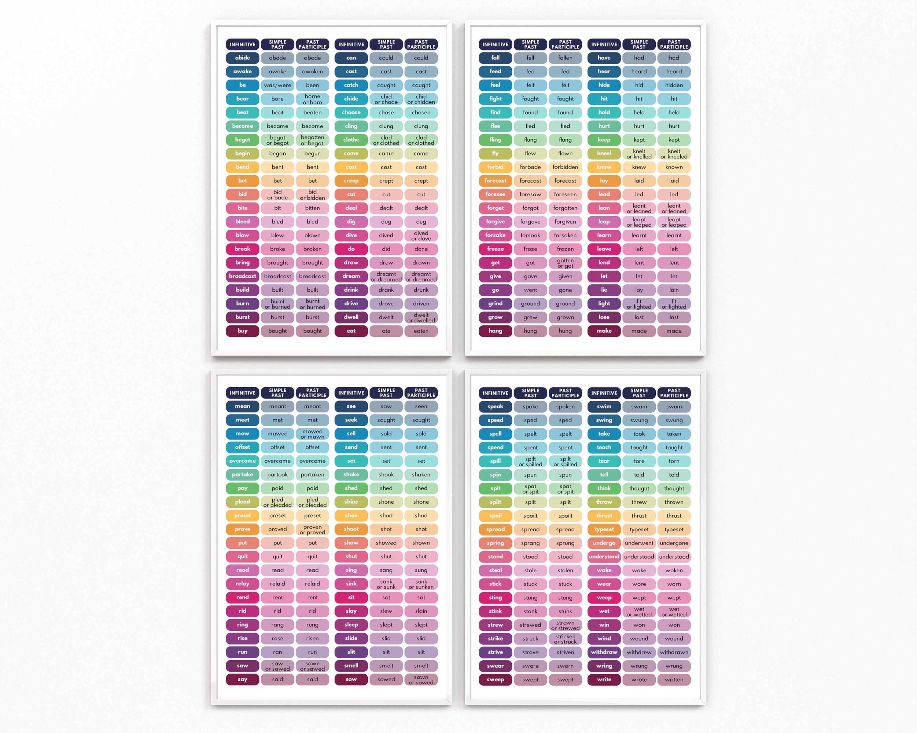 168 IRREGULAR VERBS - Set of 4 Posters, English Language, Homeschool ...
