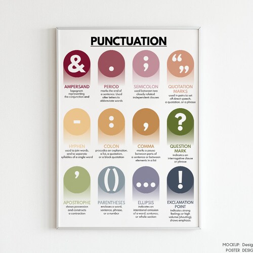 PUNCTUATION POSTER Grammar Chart for Homeschool Classroom - Etsy