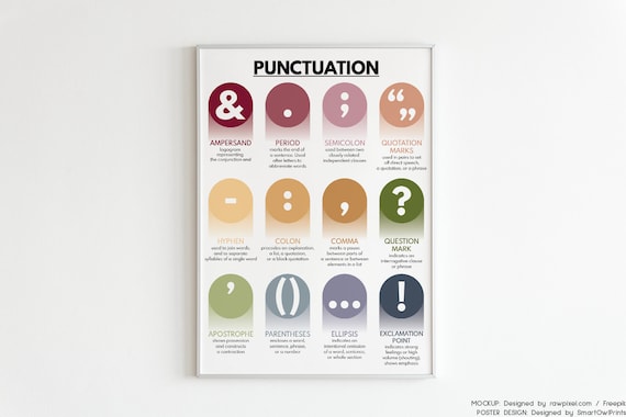 Punctuation Poster Design