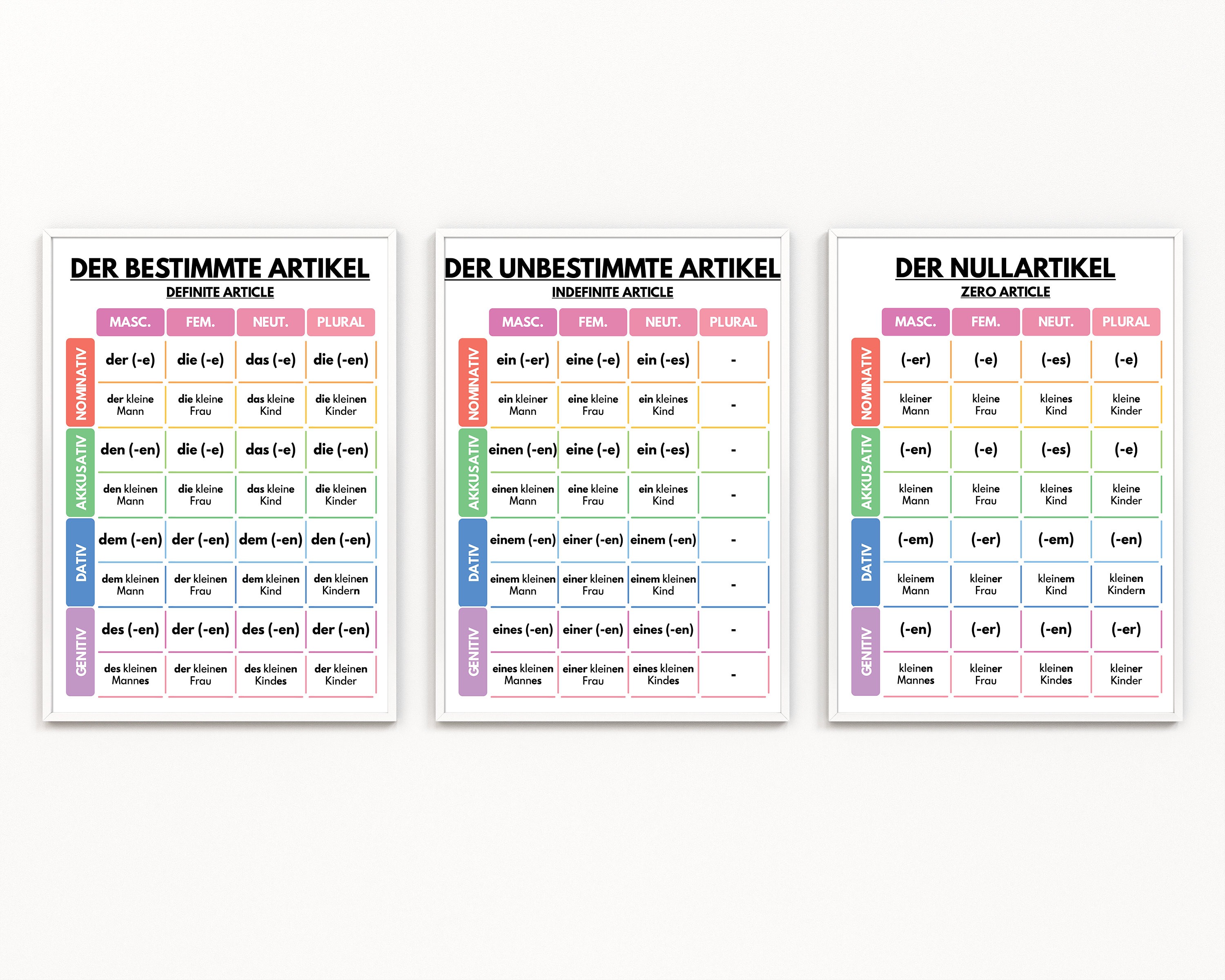 German Language, ARTICLE DECLENSION and the Fours Cases, Grammar Chart ...