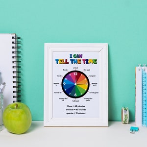 Learn to TELL TIME educational poster What Time Is It Clock | Etsy