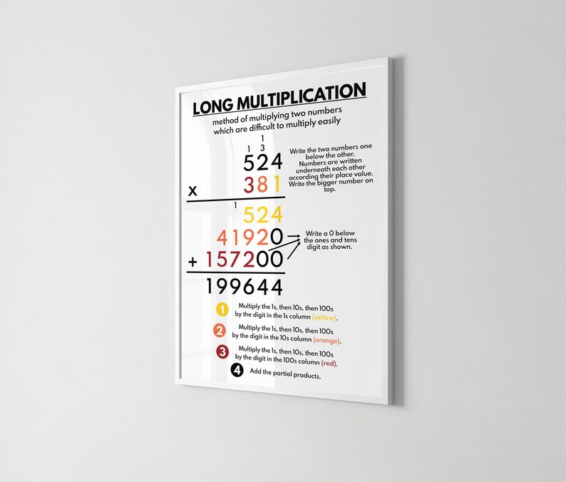 LONG MULTIPLICATION Poster, Educational Postesr for Kids, Math ...
