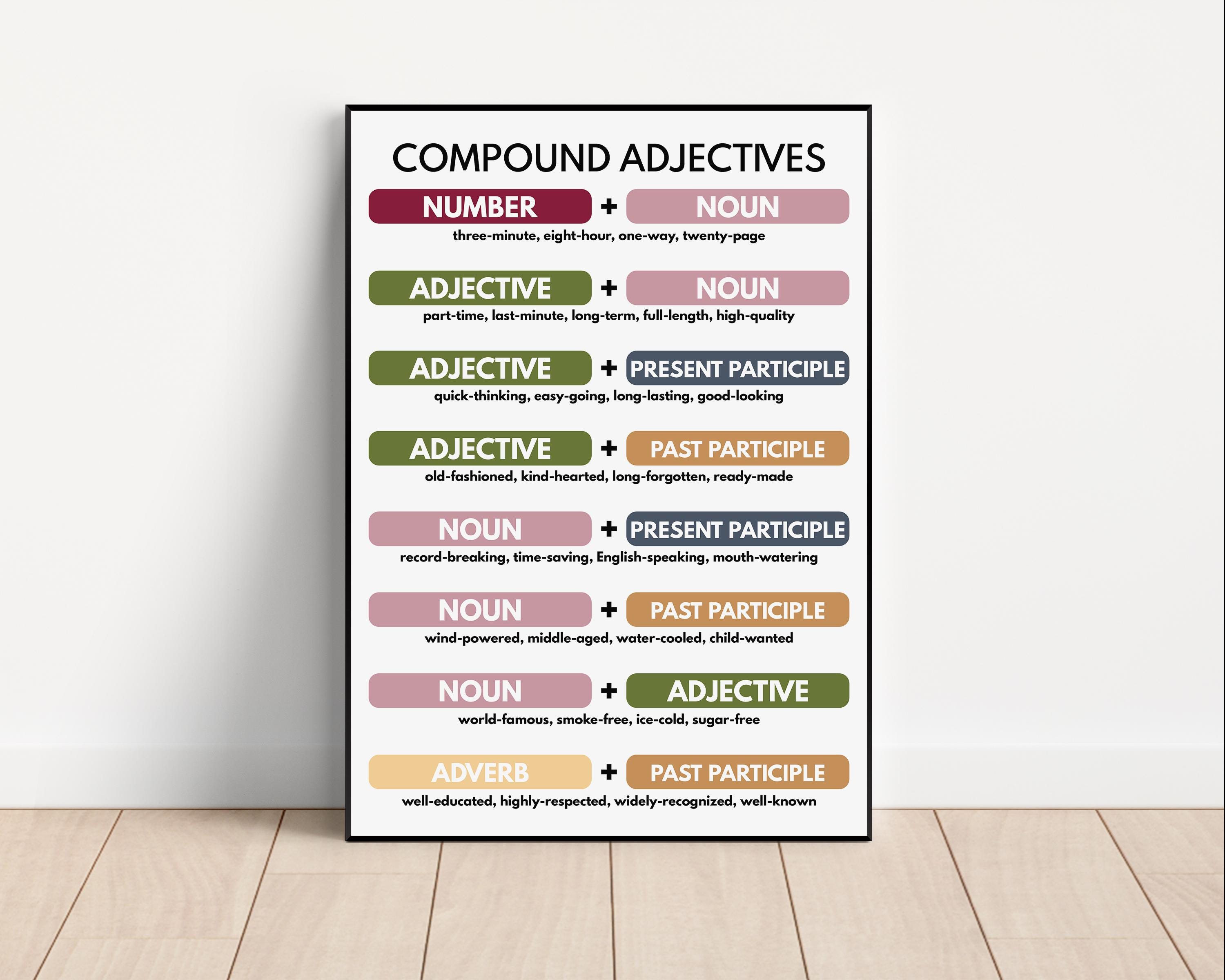 COMPOUND ADJECTIVES, Types of Adjectives, Parts of Speech, Grammar ...