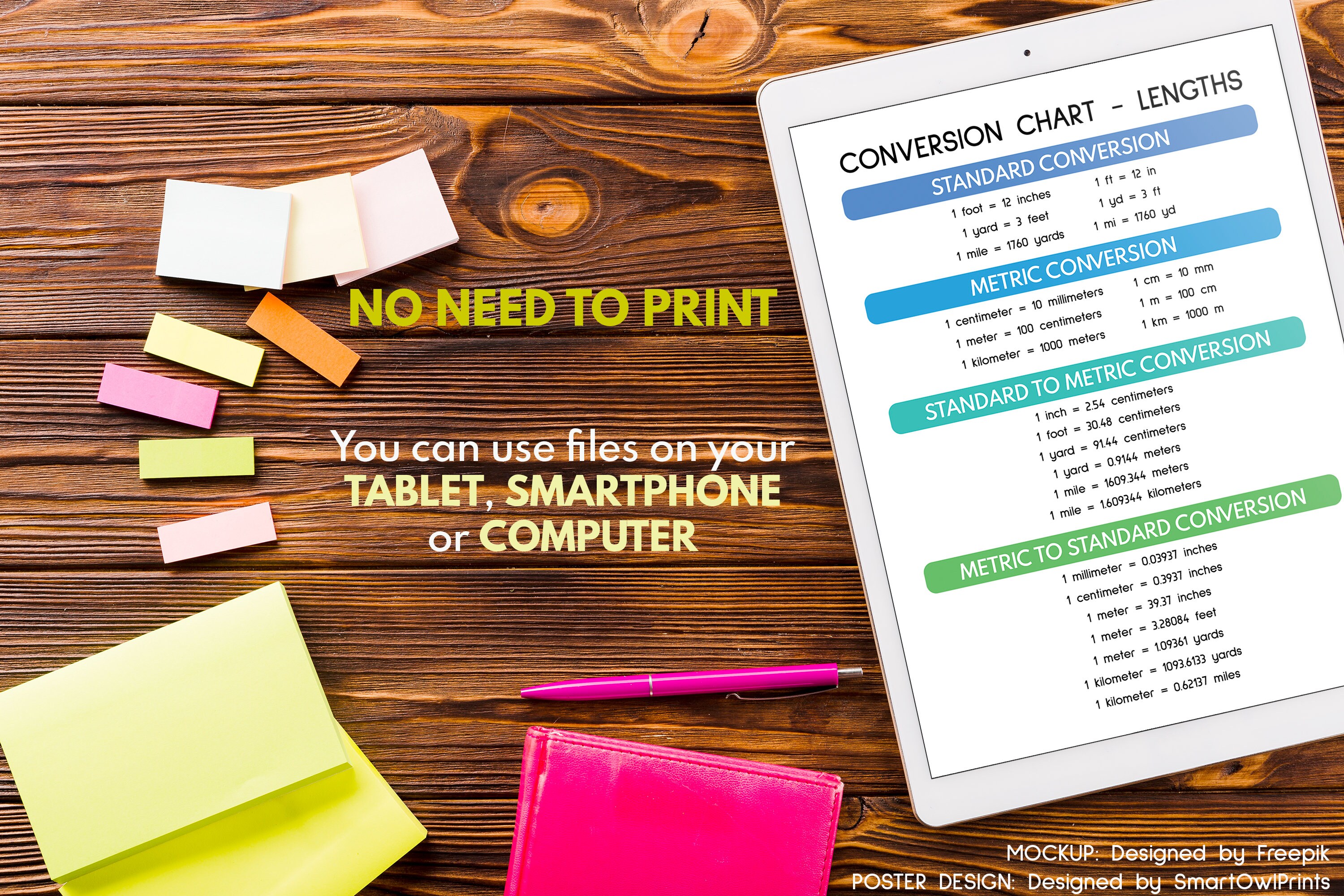 LENGTH CONVERSION CHART, Educational Posters, Math, Classroom Wall Art ...