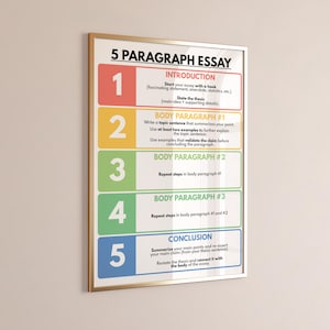 WRITING AN ESSAY Poster, How to Write an Essay, 5 Paragraph Essay ...