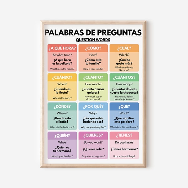 Spanish Decor - Etsy