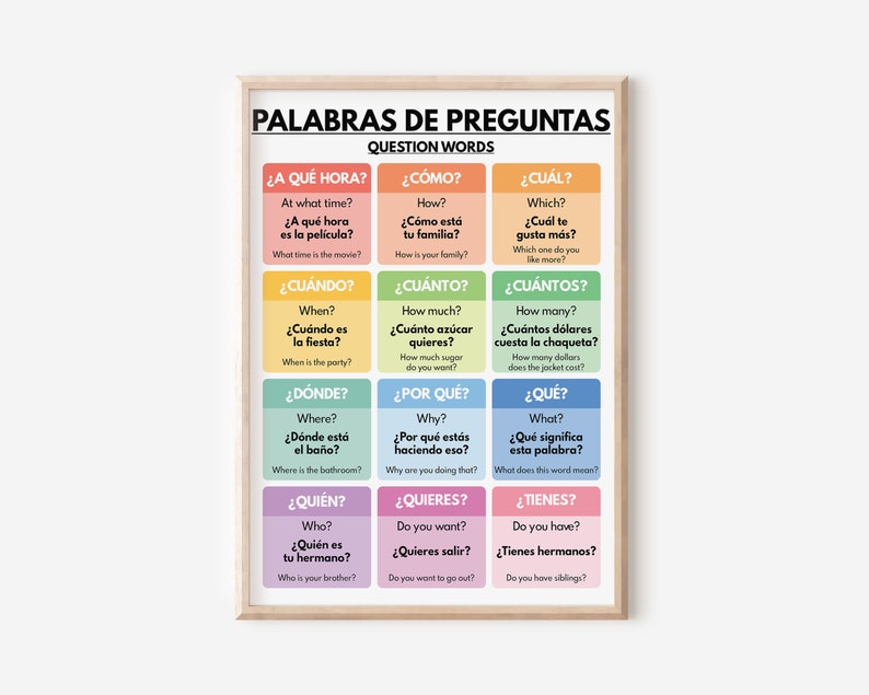 Spanish Language, QUESTION WORDS POSTER, Grammar Chart, Spanish ...