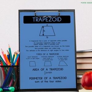 GEOMETRY POSTER - Set of 8 Posters, Math for Kids, Educational Posters ...