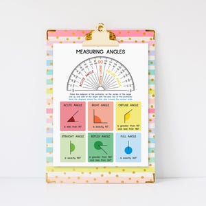 MEASURING ANGLES, How to Use a PROTRACTOR, Geometry, Educational Poster ...