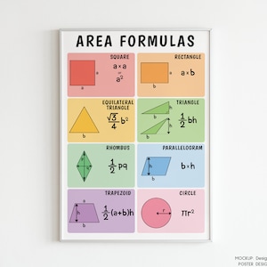 GEOMETRY POSTERS, Area Volume Formulas 2D Shapes Basic Geometry Terms ...