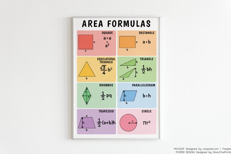 GEOMETRY POSTERS, Area Volume Formulas 2D Shapes Basic Geometry Terms ...