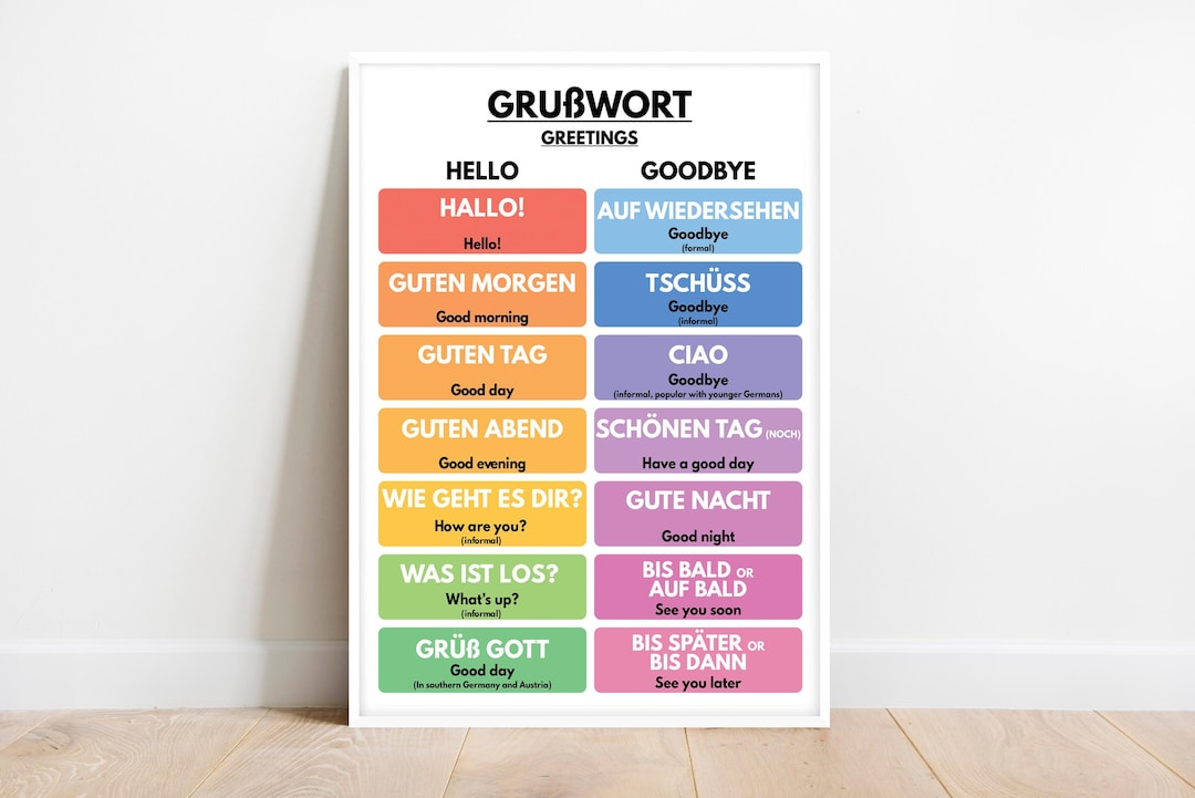 German Language, GREETINGS, How to Say Hello and Goodbye, Classroom ...
