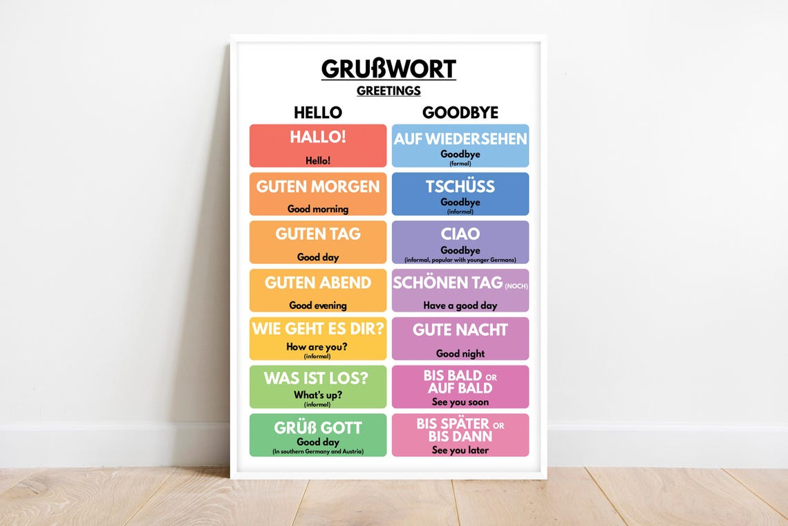 German Language, GREETINGS, How to Say Hello and Goodbye, Classroom ...