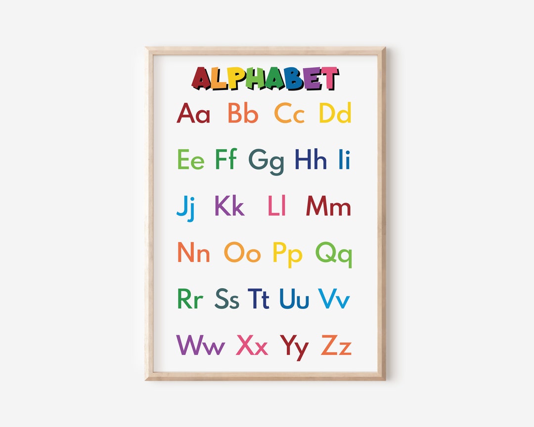 ALPHABET POSTER for Kids, Educational Poster, Preschool Learning, Learn ...