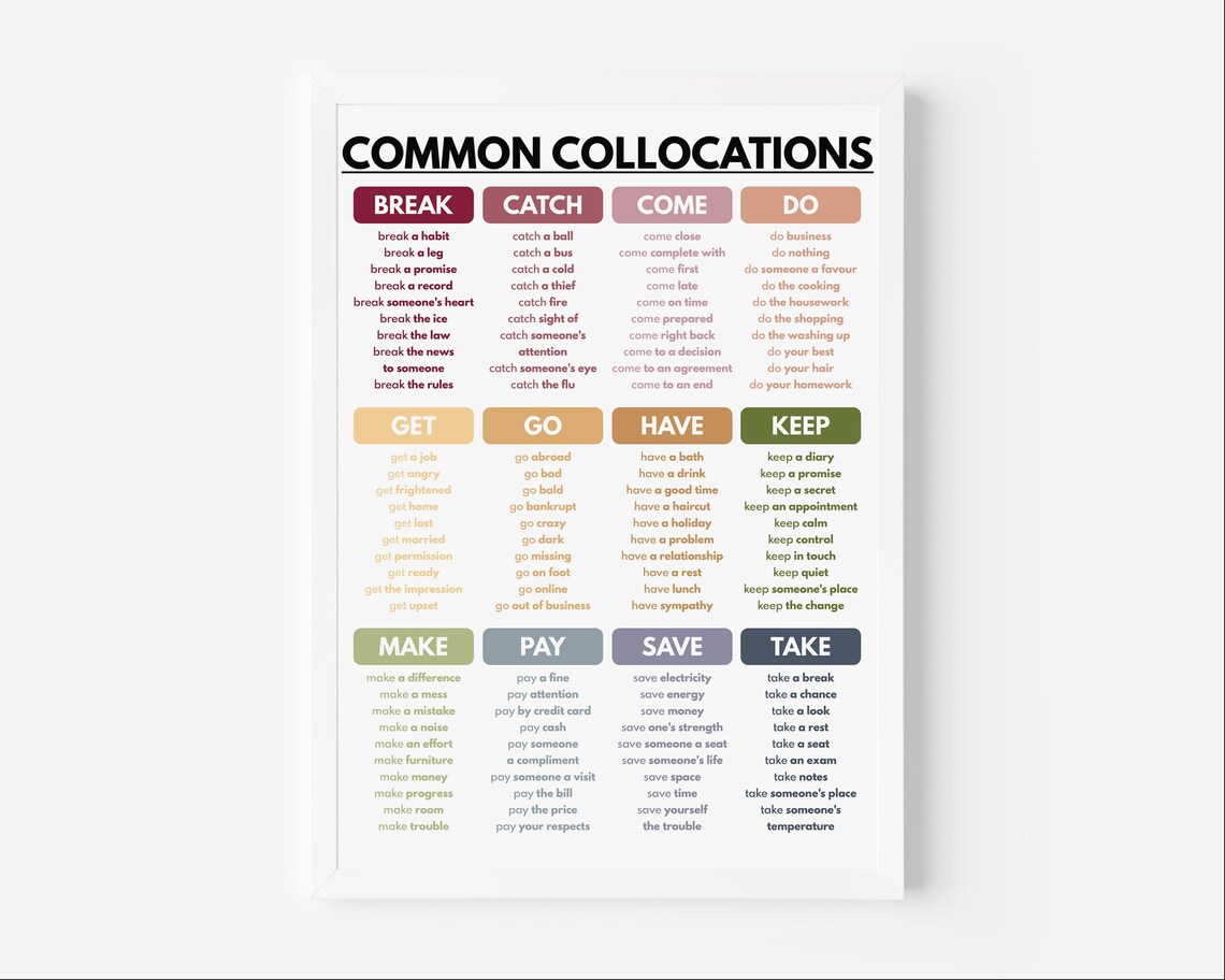COMMON COLLOCATIONS, English Language, Classroom Resources, Educational ...