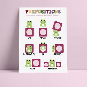 PREPOSITIONS for Kids, English Language Grammar, Parts of Speech ...
