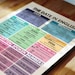 DATES IN ENGLISH - English Date Learning Chart, Learn How to Read Dates ...