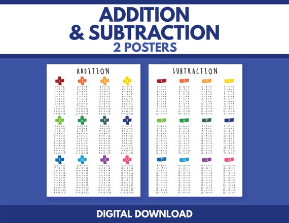 Subtraction Table 1 12