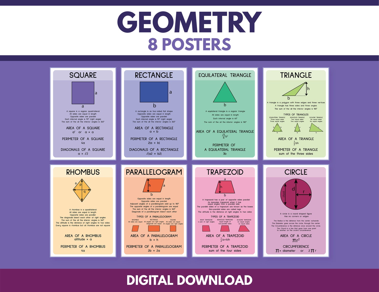 GEOMETRY SHAPES CHARTS for Kids, Set of 8 Posters, Geometry Anchor ...