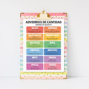 Spanish Language, ADVERBS OF QUANTITY, Grammar Chart Poster ...