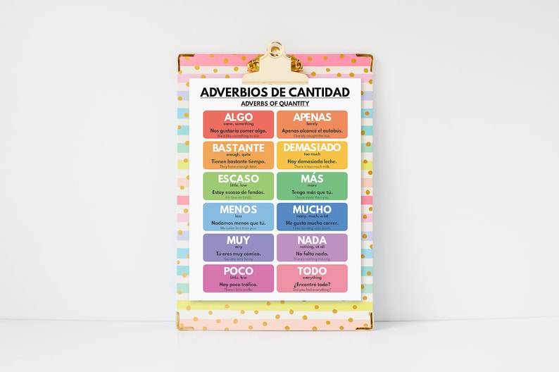 Spanish Language, ADVERBS OF QUANTITY, Grammar Chart Poster ...