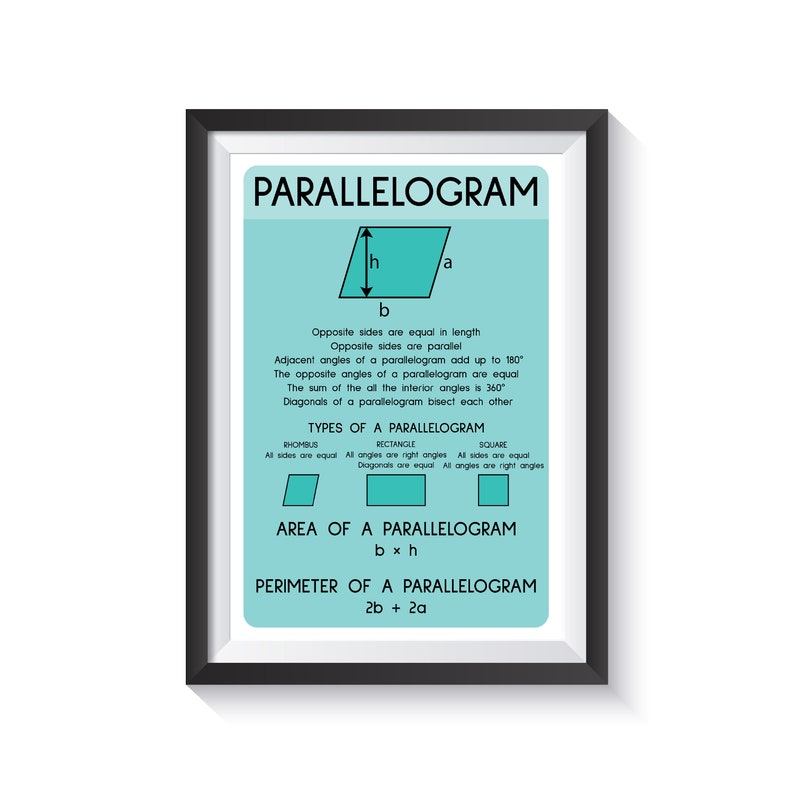 GEOMETRY SHAPES CHARTS for Kids Geometry Poster Educational | Etsy