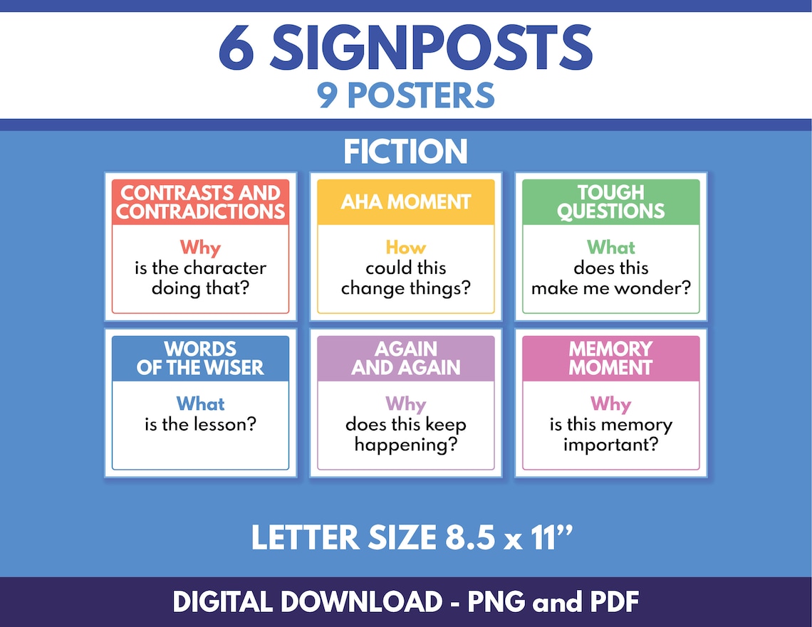 Set of 6 NOTICE & NOTE SIGNPOSTS Posters Reading Fiction - Etsy