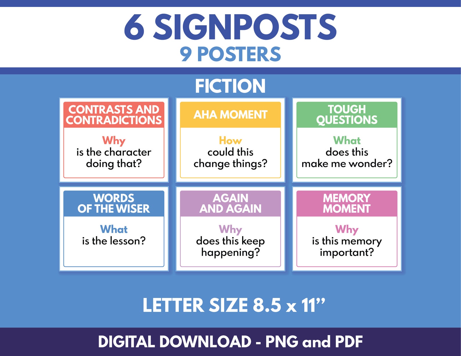 Set of 6 NOTICE & NOTE SIGNPOSTS Posters, Reading Fiction, English ...