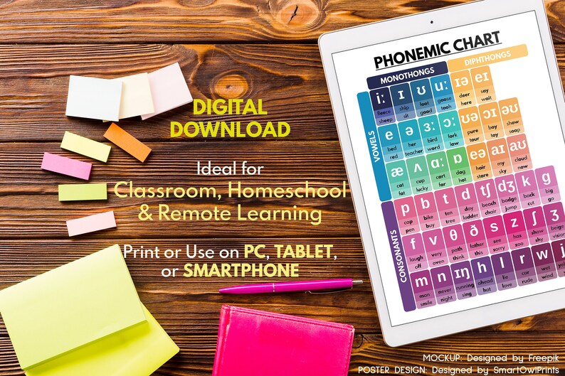 PHONEMIC CHART POSTER American English Learn English - Etsy