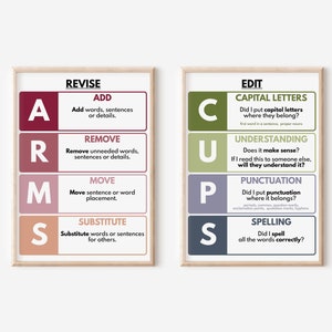 ARMS & CUPS POSTERS, Set of 2 Posters, Writing Strategy Checklist ...