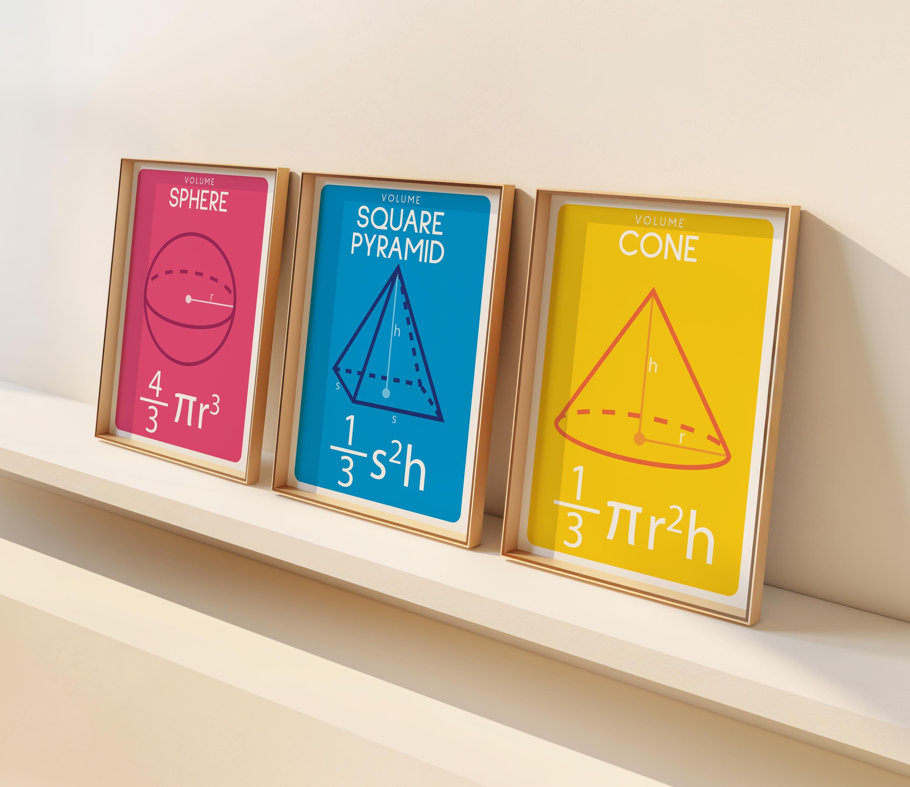 Volume Formulas Poster Set: 3D Shapes Classroom Art (digital Download ...