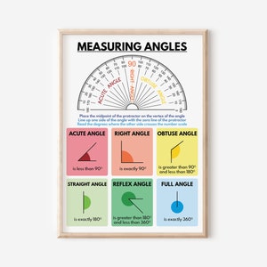 ANGLES POSTERS SET, Types of Angles, Measuring Angles, Properties ...