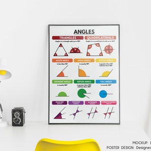 ANGLES POSTER, Types of Angles, Geometry, Educational Posters, Colorful ...