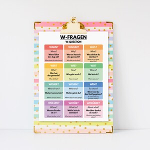 German Language, QUESTION WORDS POSTER, Grammar Chart, Classroom Decor ...