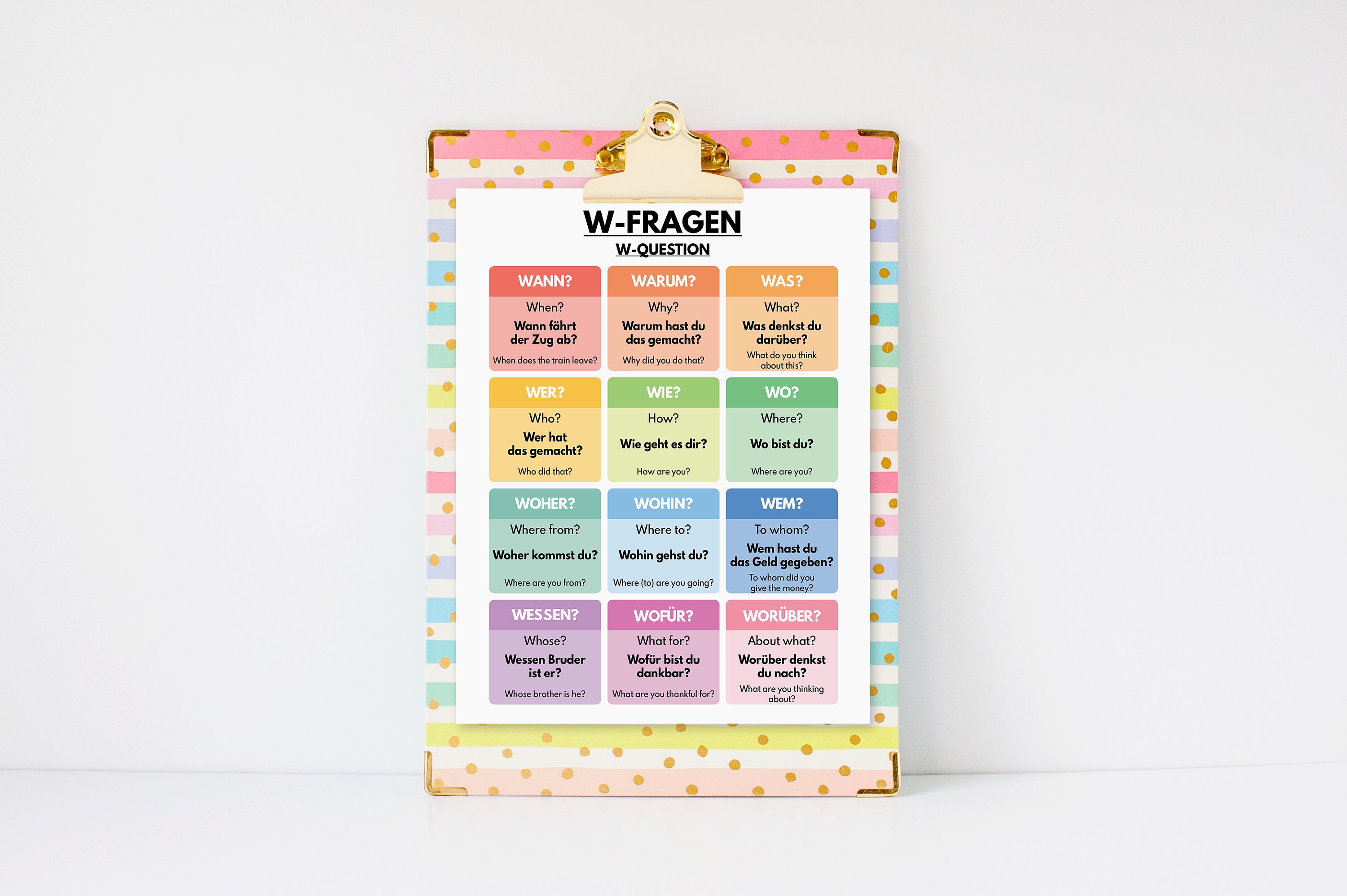 German Language, QUESTION WORDS POSTER, Grammar Chart, Classroom Decor ...