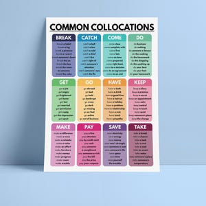 COMMON COLLOCATIONS Vocabulary Poster, English Language, Homeschool and ...