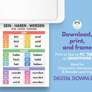 German Language, AUXILIARY VERBS POSTER, Sein Haben Werden, Conjugation ...