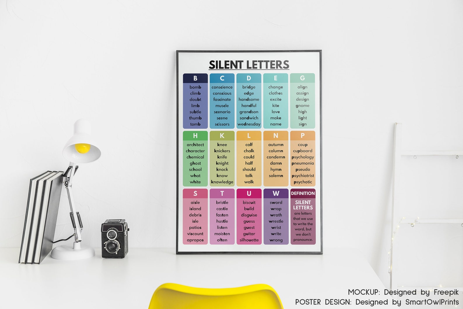 SILENT LETTERS POSTER Vocabulary English Pronunciation - Etsy